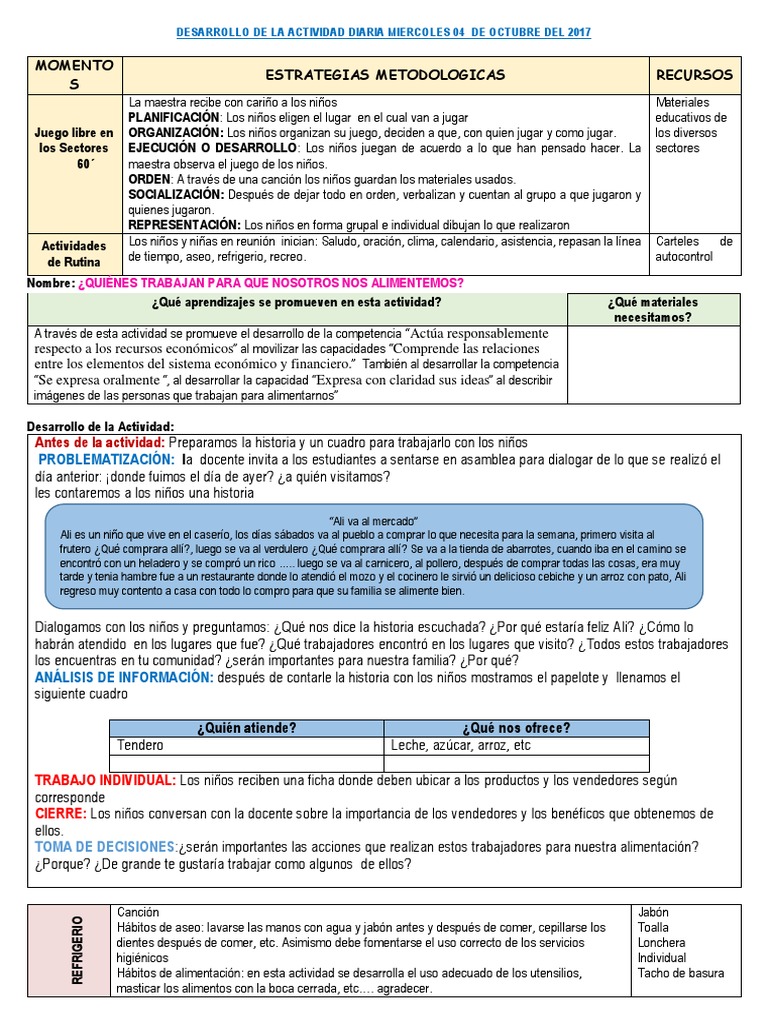 Sesión de Aprendizaje Inicial | PDF | Aprendizaje