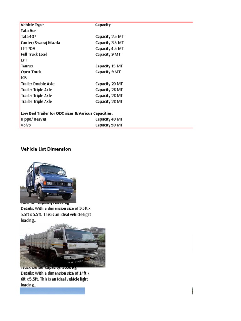 Vehicle Size and Weights | PDF | Trailer (Vehicle) | Bus