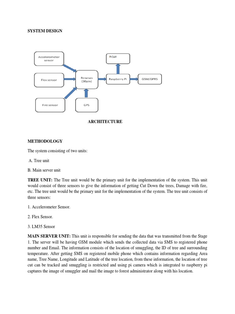 System Design | PDF | Telecommunications | Computing