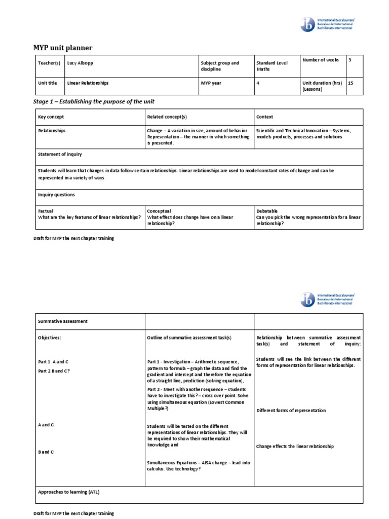 Year 9 Linear Relationships Unit Plan | PDF | Equations | Line (Geometry)