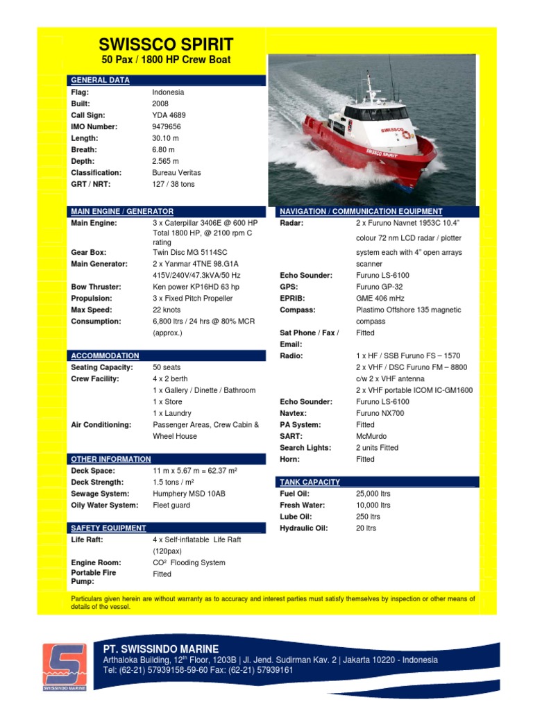 Swissco Spirit | PDF