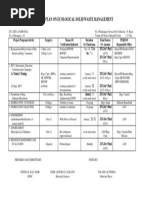 Lgu - Scmar | PDF | Recycling | Waste