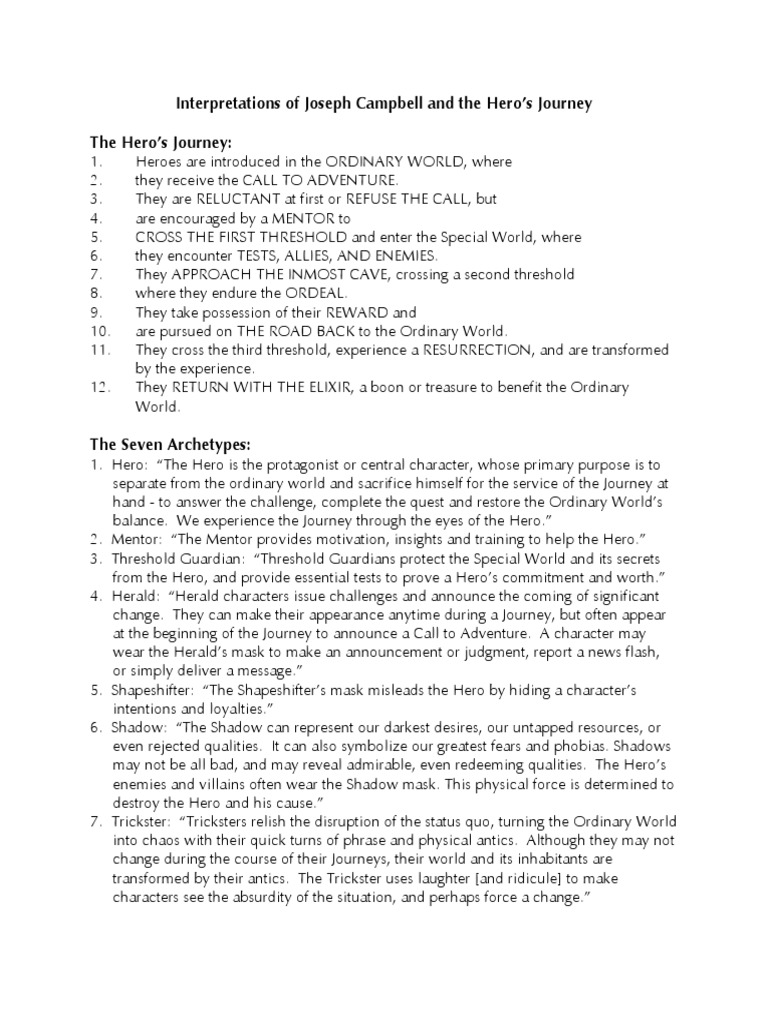 JosephCampbellPathHero PDF | PDF