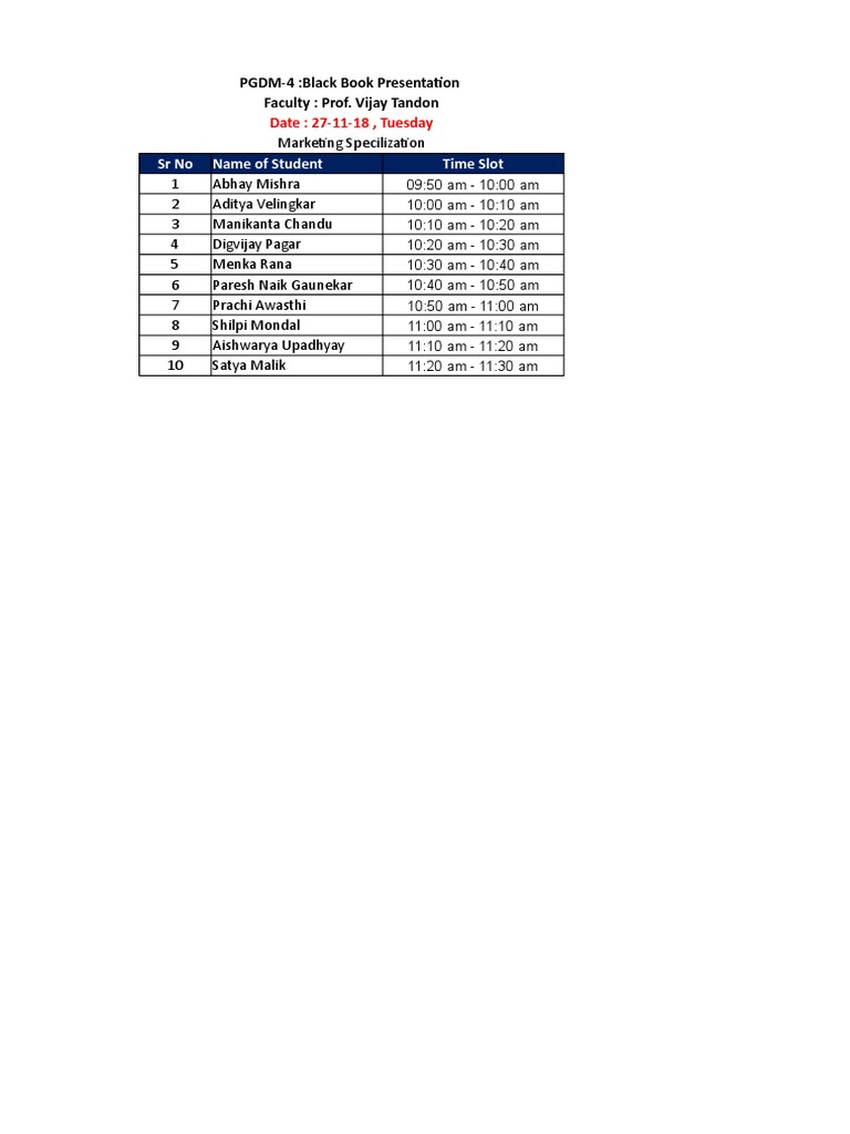 PGDM4 SIP Presentaion Schedule | PDF