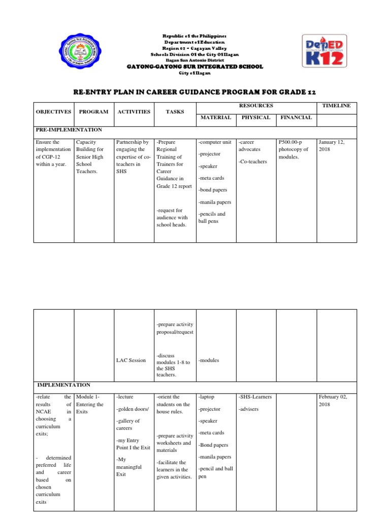 Re Entry Plan in CGP 12 | PDF | Curriculum | Teaching