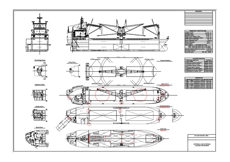 GA & Closing Equipments | PDF | Shipping | Ships