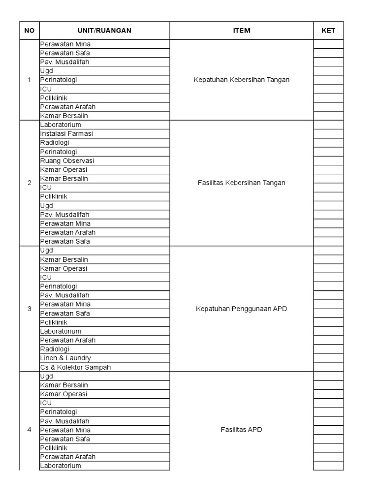 List Form | PDF