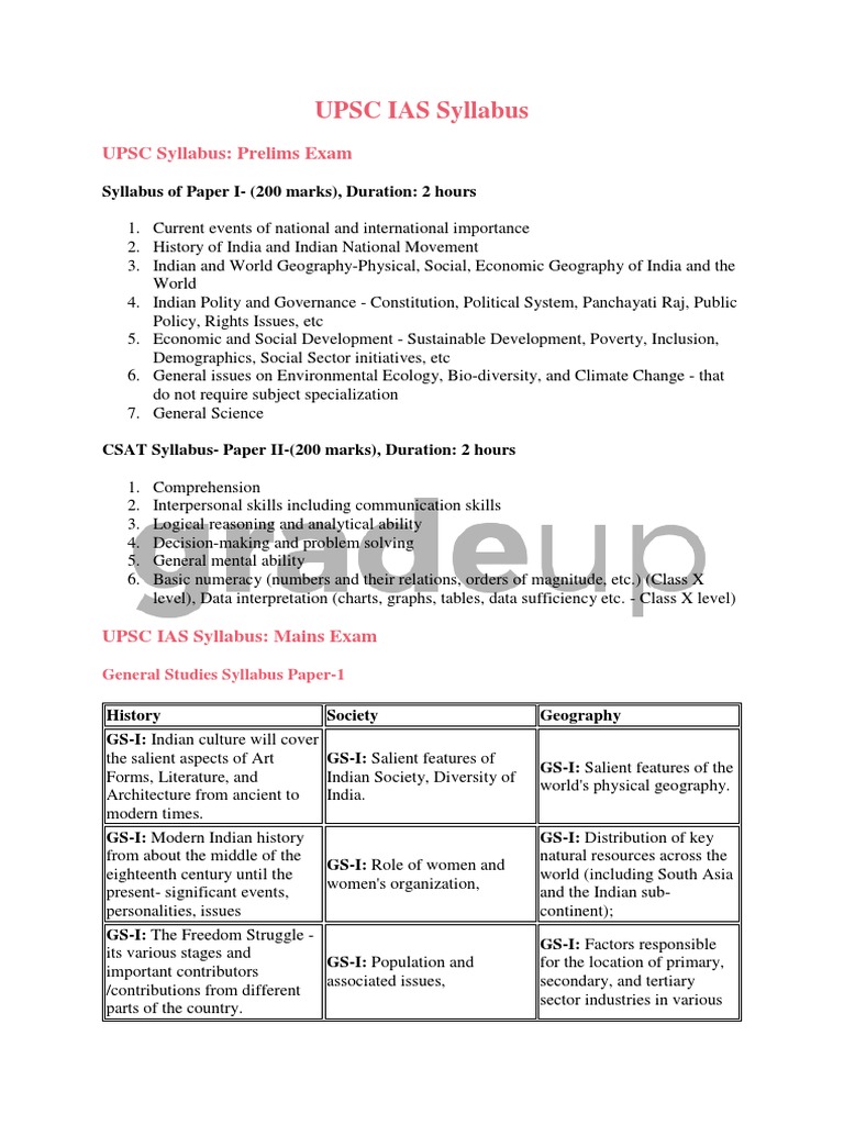 Upsc Ias Syllabus Eng - PDF.PDF 88 | PDF | Governance | Value (Ethics)