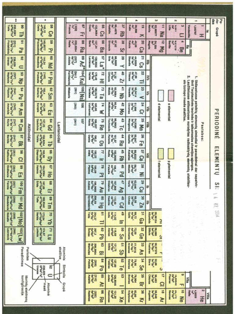 Fizika 3 Tamasauskas, Vosylius, Radvilavicius | PDF
