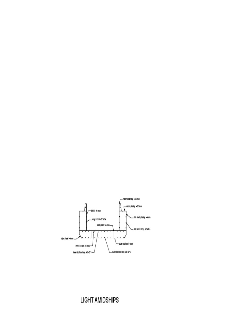 Midship Section (Scanting) | PDF | Ships | Warships