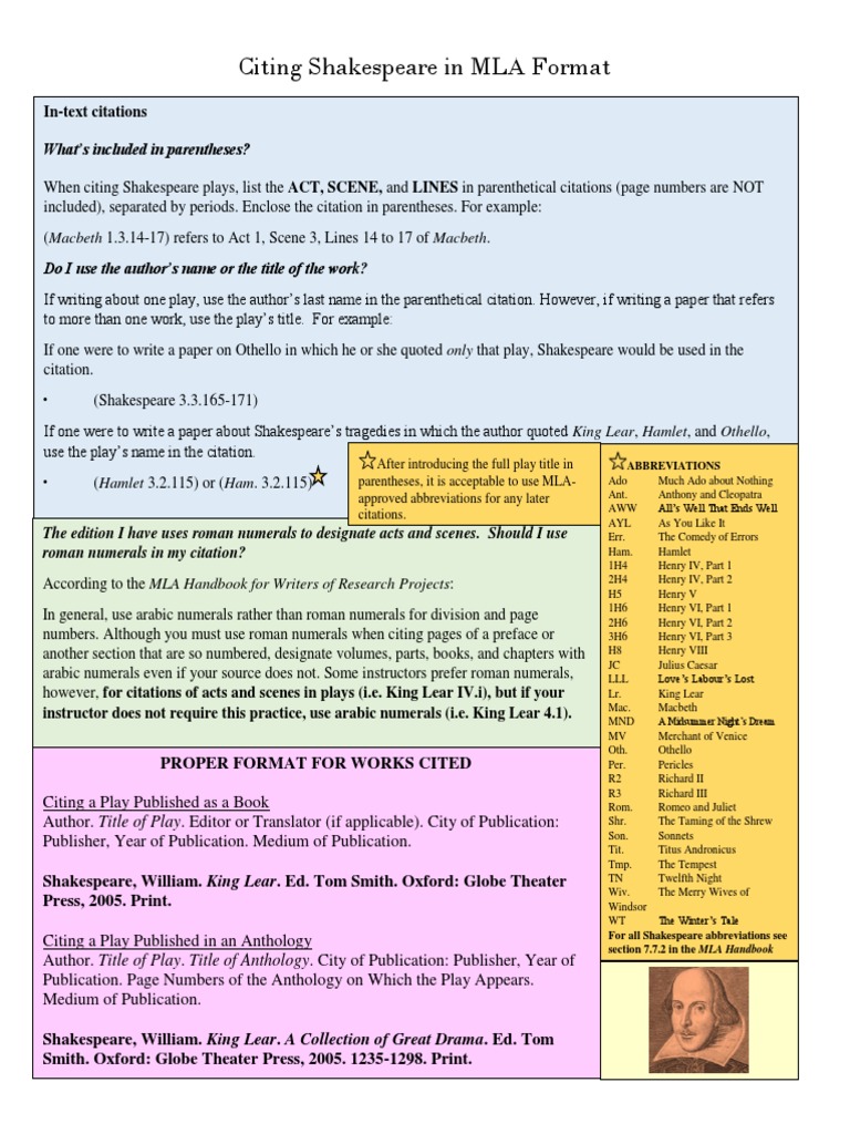 Citing Shakespeare in MLA Format PDF | PDF | William Shakespeare | Much ...