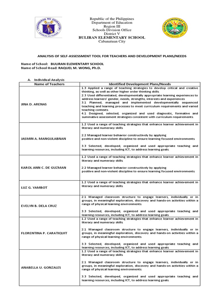 Sat-Rpms Development Needs | PDF | Educational Technology | Teachers