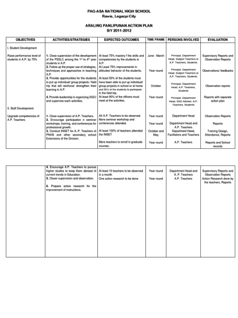 araling-panlipunan-pdf-advanced-placement-teachers