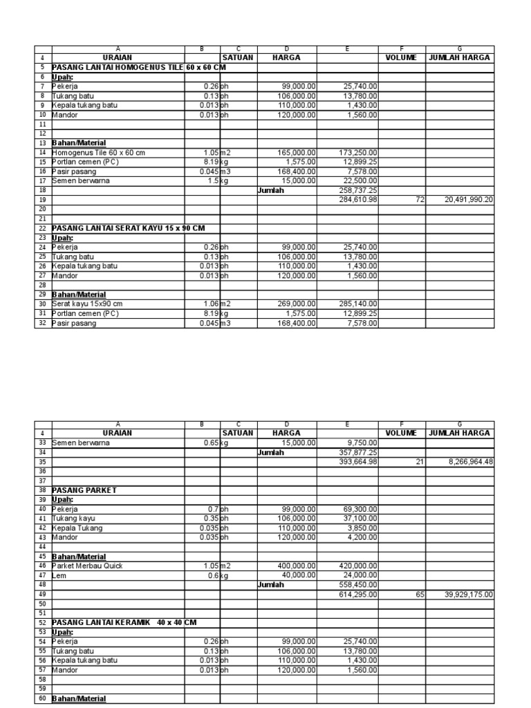 KUSEN PINTU DAN JENDELA RAB | PDF