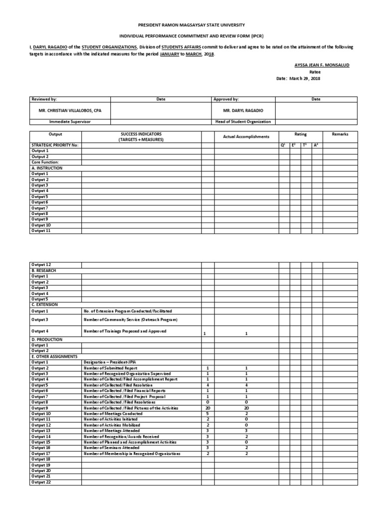 IPCR FORM - January - March 2017 | PDF | Business