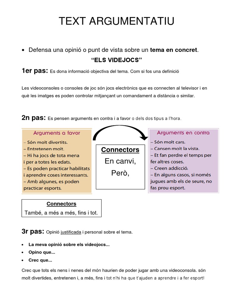 Text Argumentatiu | PDF