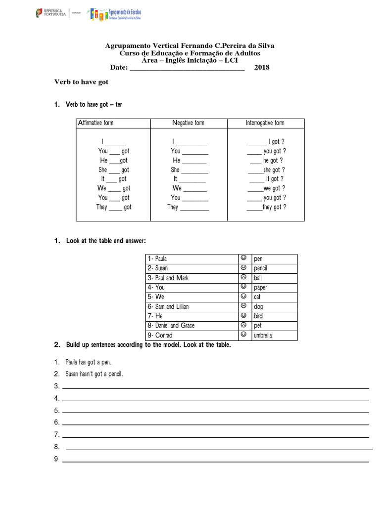 The Verb Have Got | PDF | Language Mechanics | Linguistic Typology