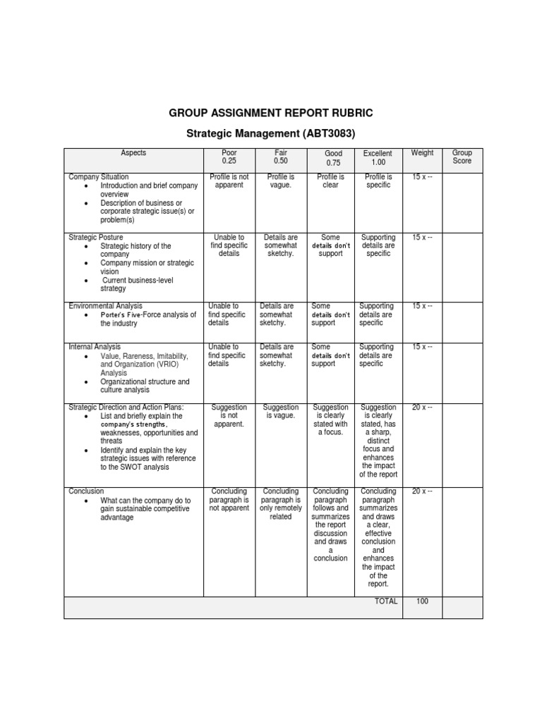 Group Assignment Report Rubric Strategic Management (ABT3083) | PDF ...