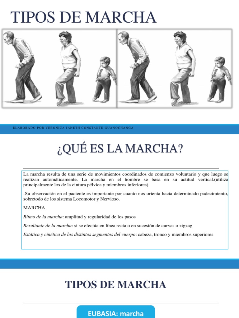 Que Es La Marcha Tipos de Marcha Eubasia Disbasias Patologicas | PDF ...