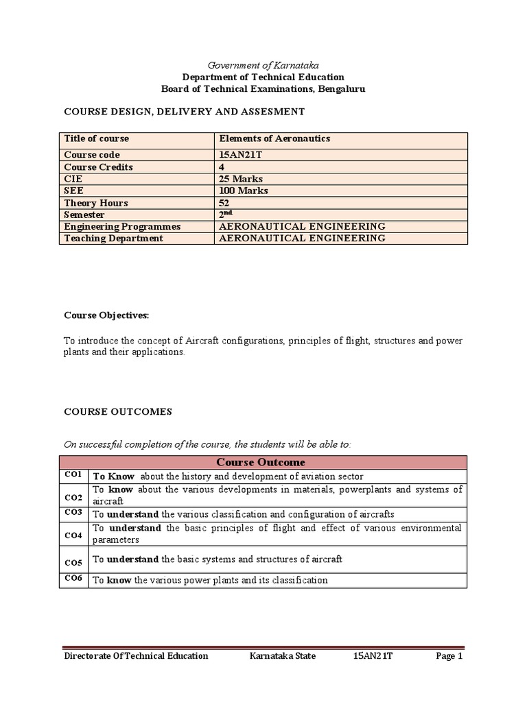 Elements of Aeronautics Diploma Syllabus | PDF | Aircraft | Aerodynamics