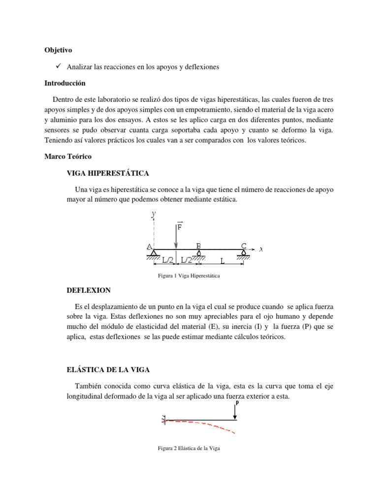 Vigas Hiperestaticas | PDF | Elasticidad (Física) | Física