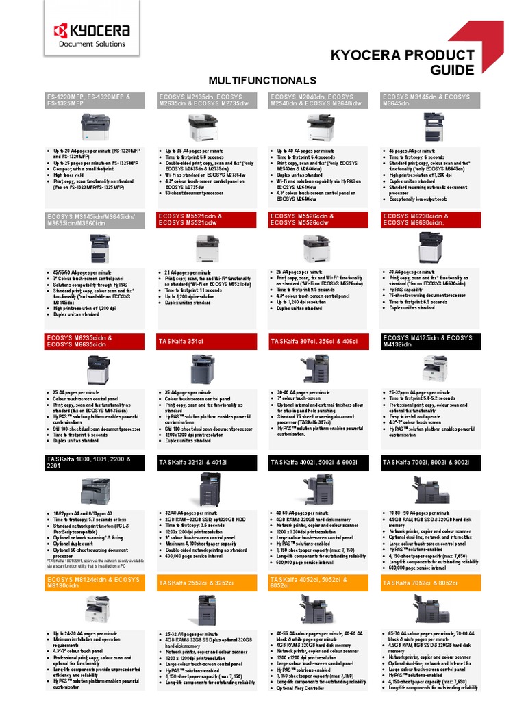 Kyocera LIST Product Guide June 2018 FINAL | PDF | Printer (Computing) | Image Scanner