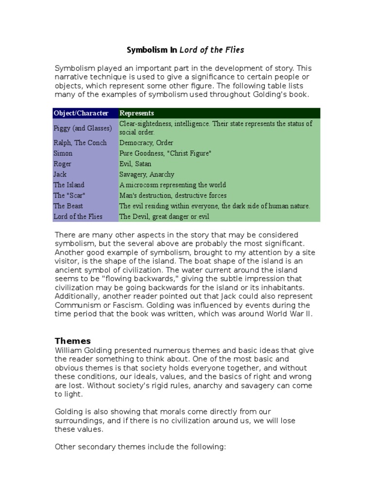 Symbolism in Lord of The Flies | PDF