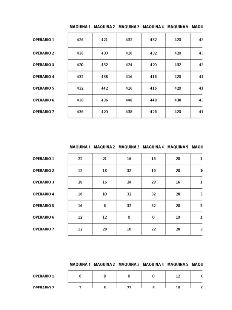 Punto 2 TC2 | PDF | Tecnología