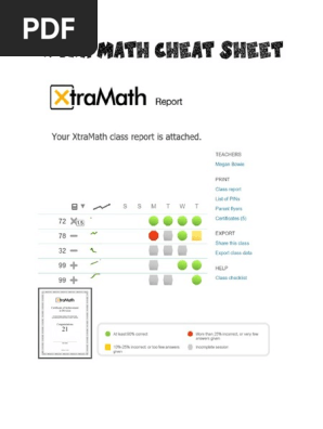 Subtraction Xtramath Cheats