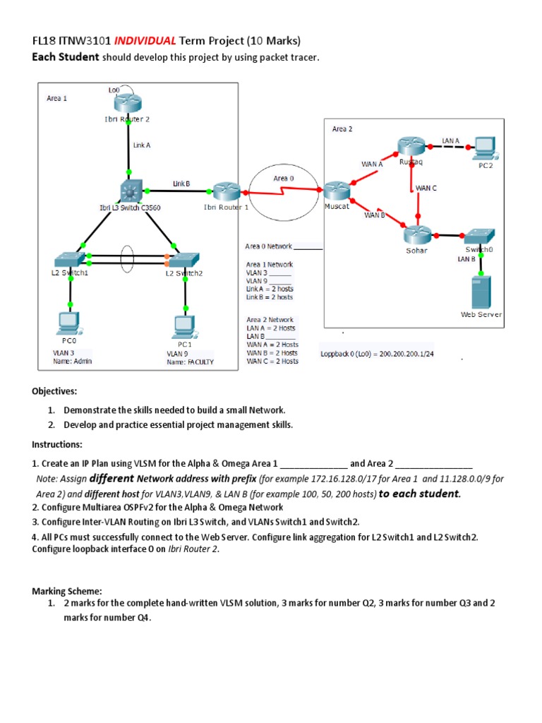 Networking Project for Students | PDF | Technology & Engineering