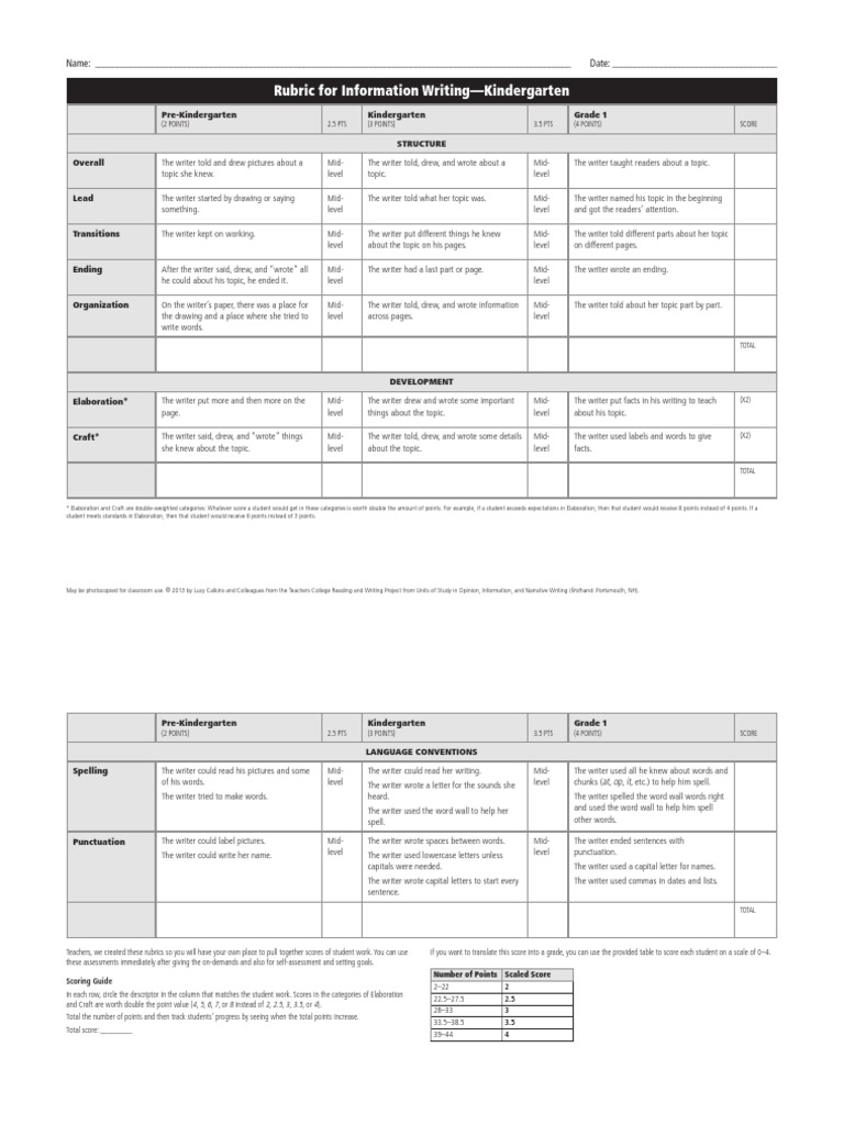 Lucy Calkins Informational Writing | PDF | Punctuation | Rubric (Academic)