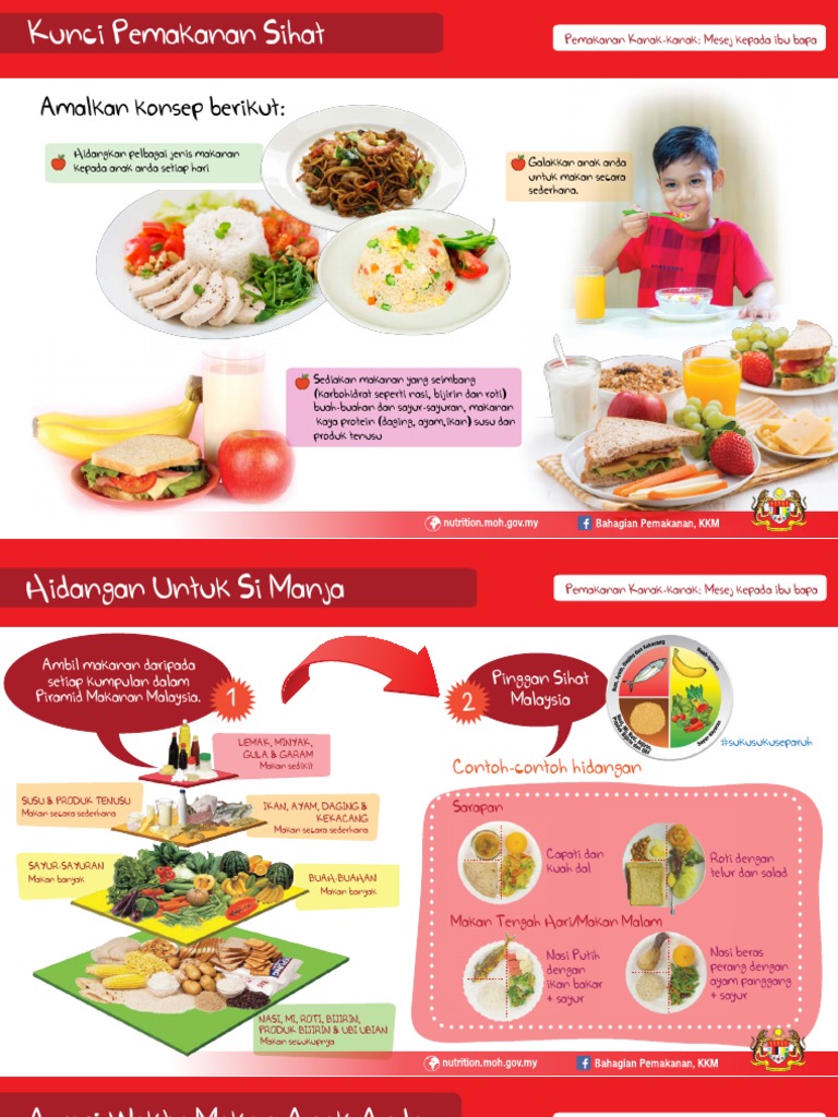Taska Infographic: KUNCI PEMAKANAN SIHAT | PDF