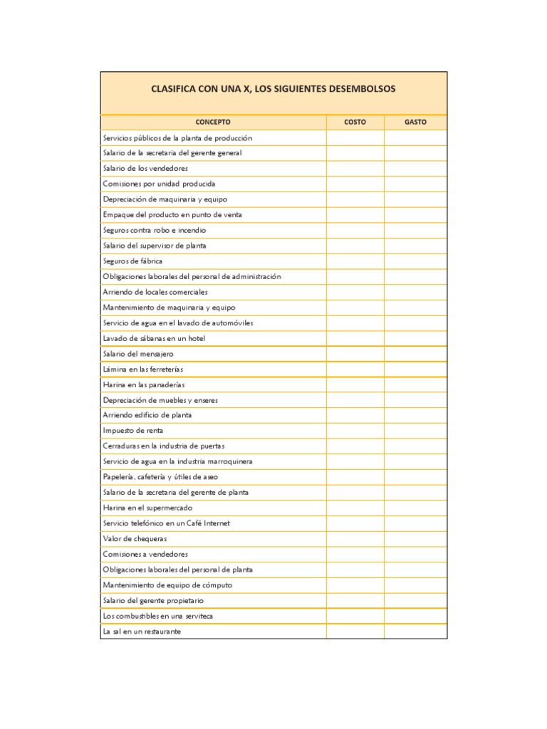 Clasificaci-N Costos y Gastos | PDF Clasificaci-N Costos y Gastos | PDF