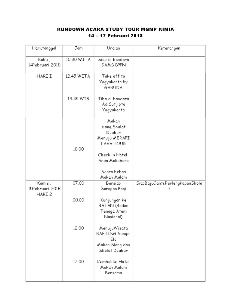 Rundown Acara Study Tour MGMP Kimia (1) - 1 | PDF