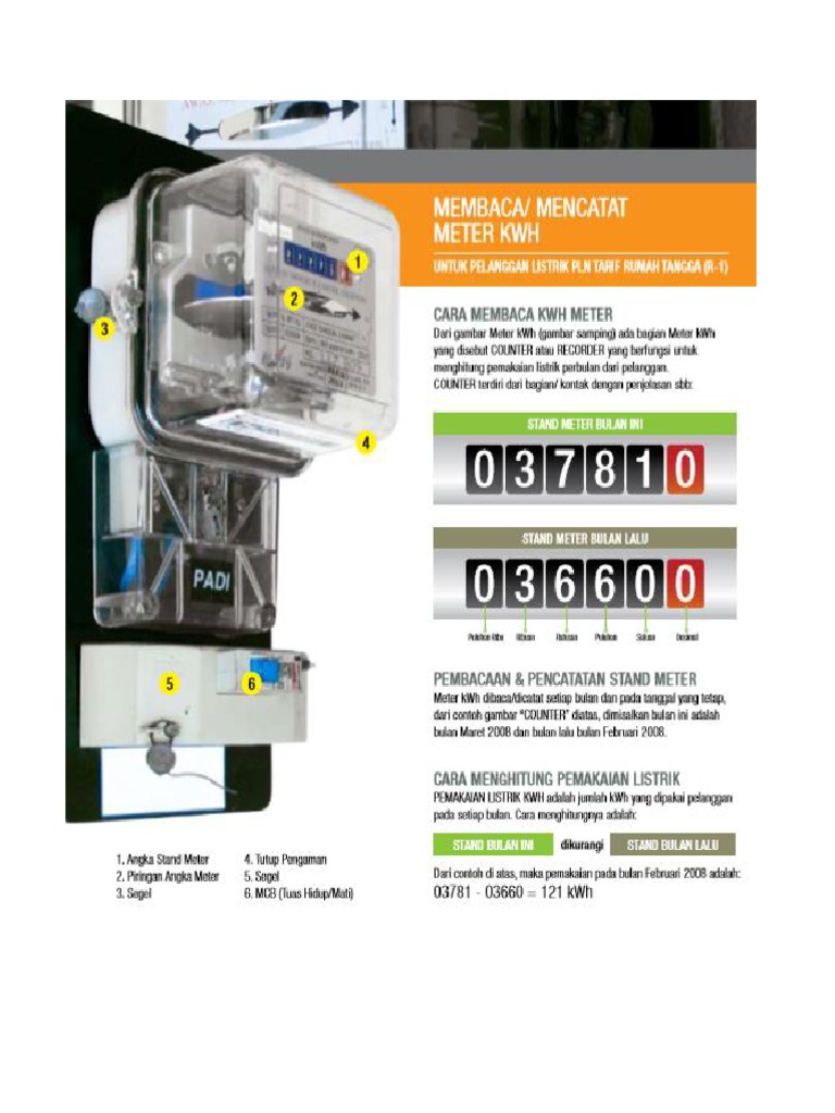 Cara Membaca KWH Meter | PDF Cara Membaca KWH Meter | PDF