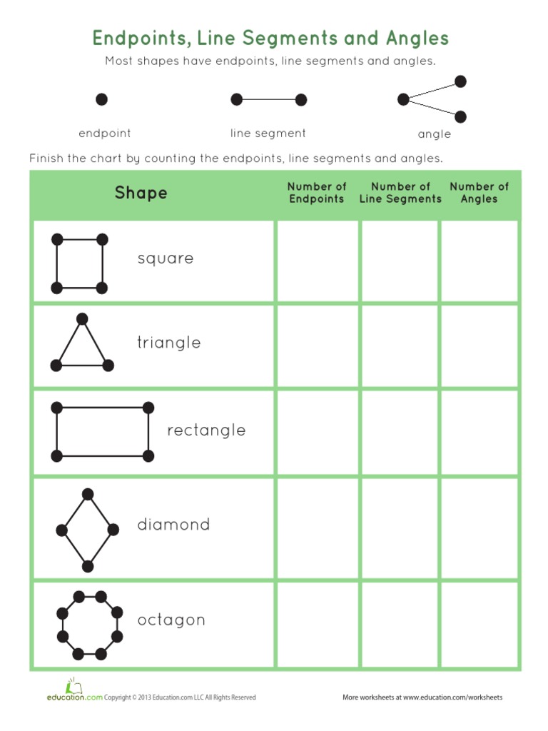 Shape Basics Lines Endpoints Angles | PDF | Art