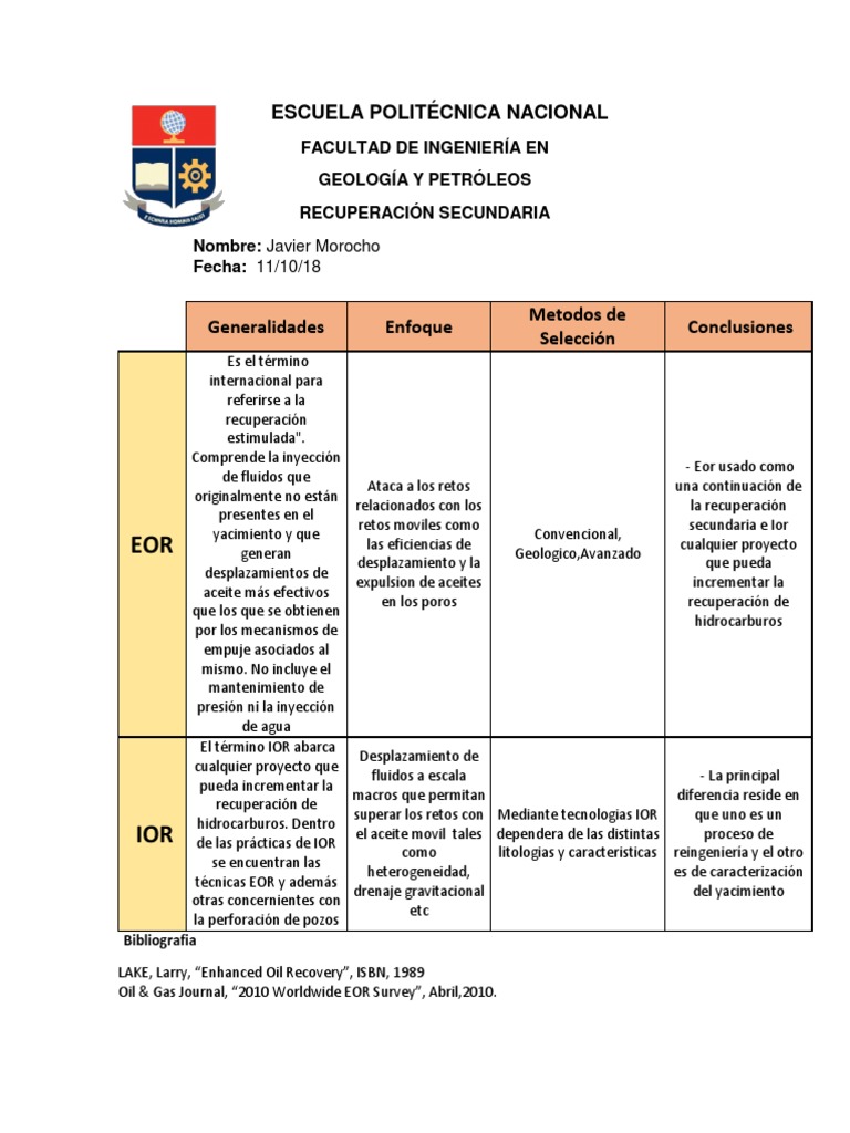 Consulta Metodo Eor Vs Ior | PDF | Energía y recursos | Naturaleza