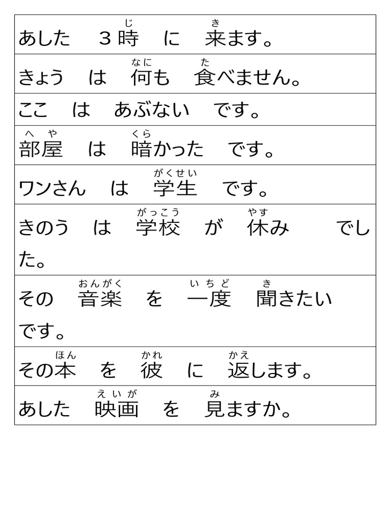 Latihan Rodoku | PDF