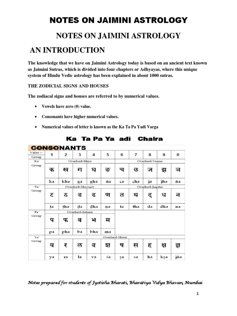 Jaimini Astrology Notes on Signs, Houses, Aspects and Argala | PDF ...