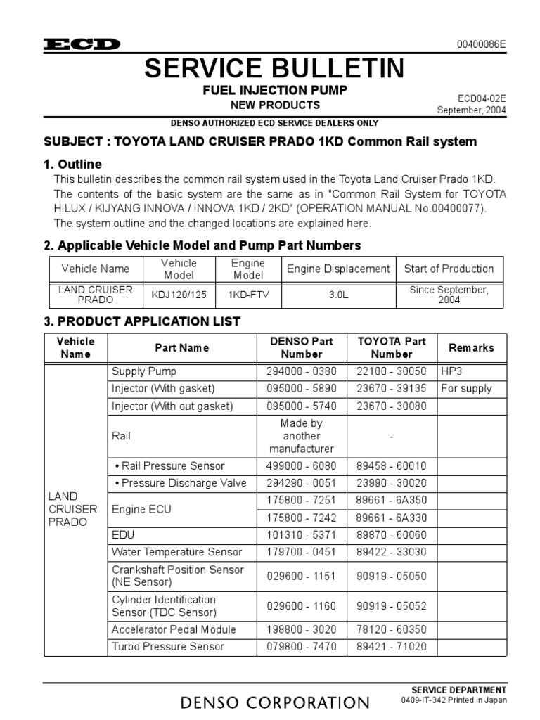 Toyota Land Cruiser PDF | PDF | Throttle | Fuel Injection