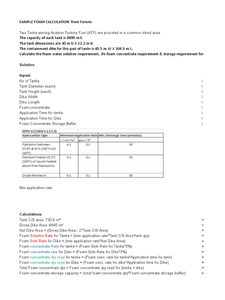 Foam Calculation Sample From Forum | PDF | Nature