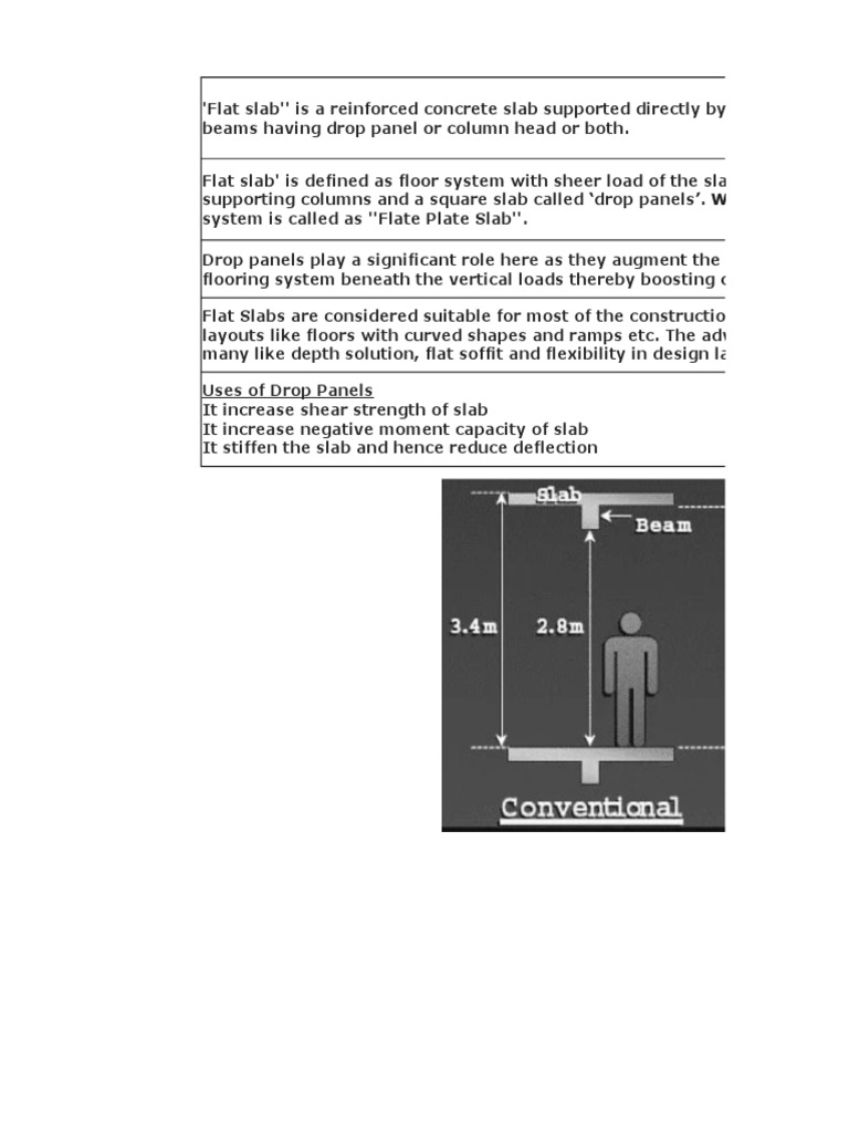 Drop Panel | PDF | Column | Concrete
