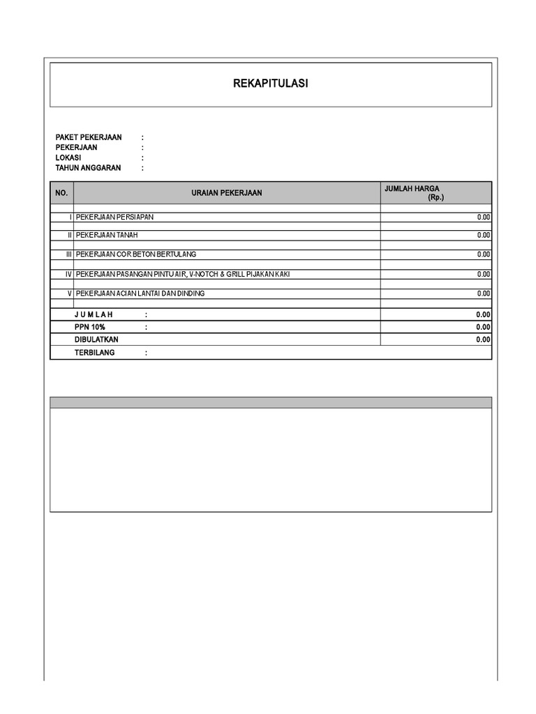 Contoh RAB OUTLET SETTPOND | PDF
