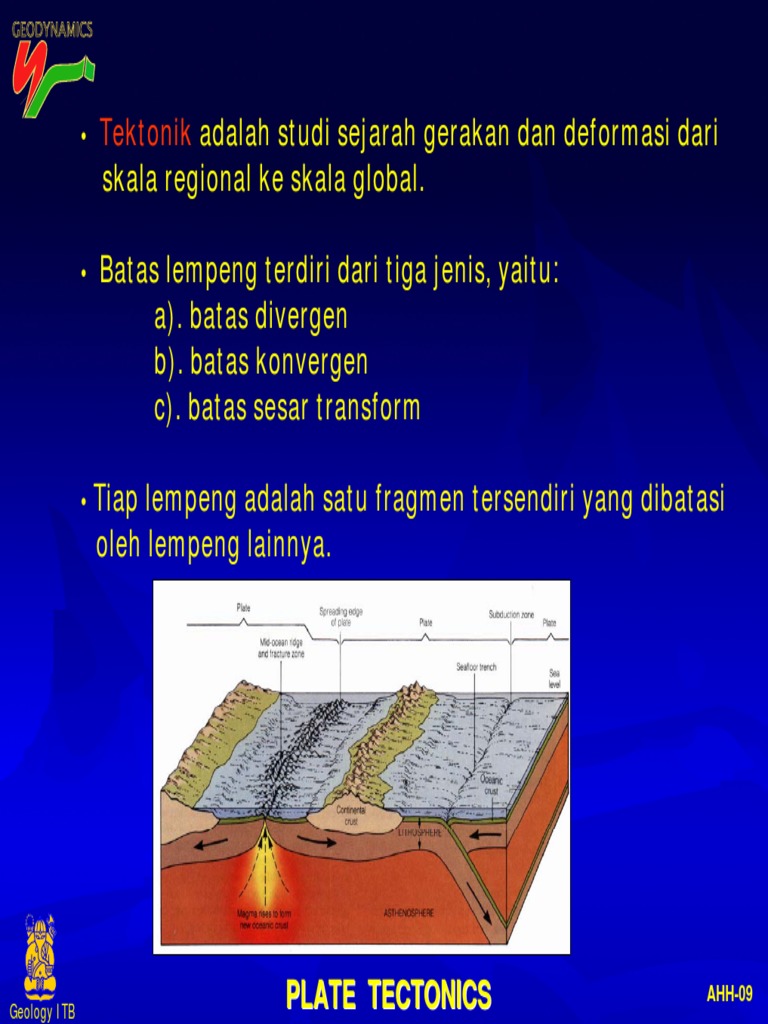 Jenis Batas Lempeng dan Sesar Transform | PDF