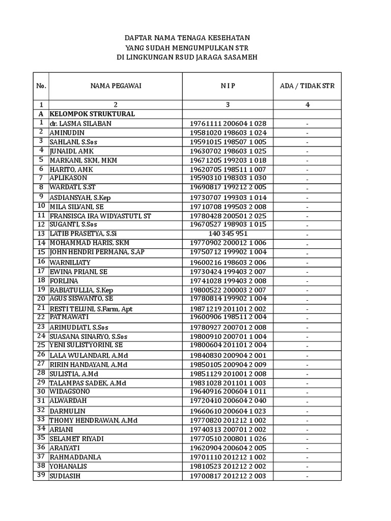 Daftar Pengumpul STR | PDF