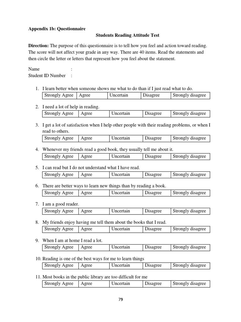 Appendix 1b Questionnaire | PDF | Psychological Concepts | Cognition