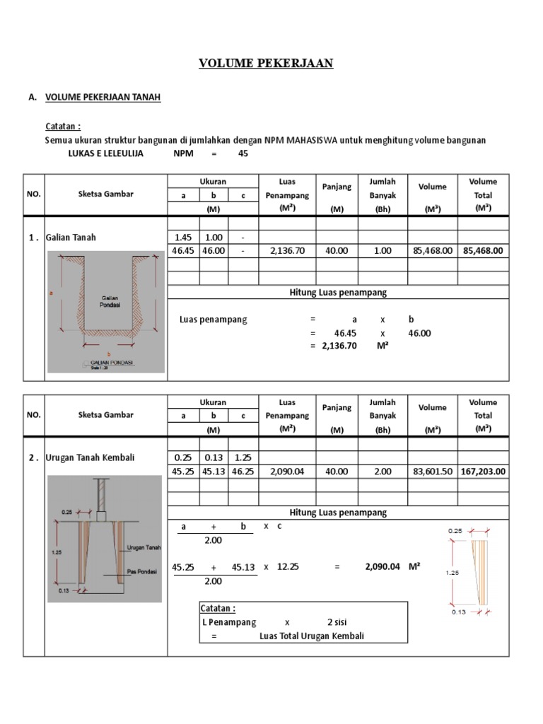 Volume Pekerjaan - MR 1 | PDF