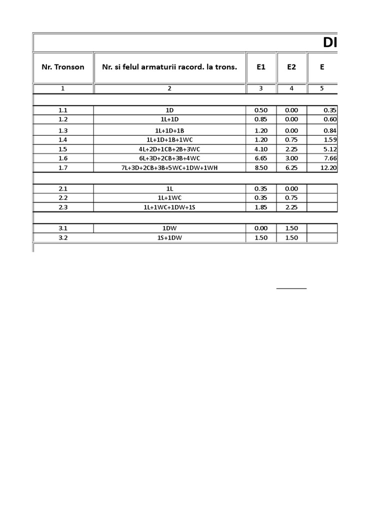 Dimensionare Apa Rece: Nr. Tronson Nr. Si Felul Armaturii Racord. La Trons. E1 E2 E | PDF