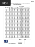 OHE Material List and Specifications | PDF | Insulator (Electricity ...