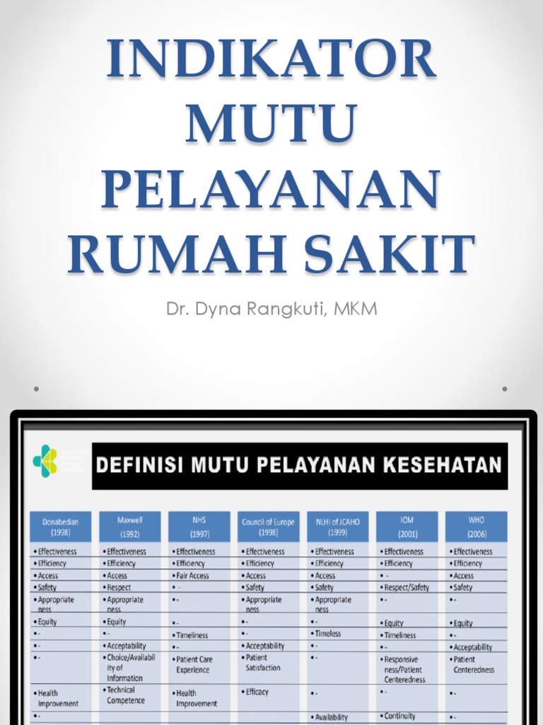 Indikator Mutu Pelayanan Rumah Sakit | PDF | Karier & Perkembangan | Bisnis